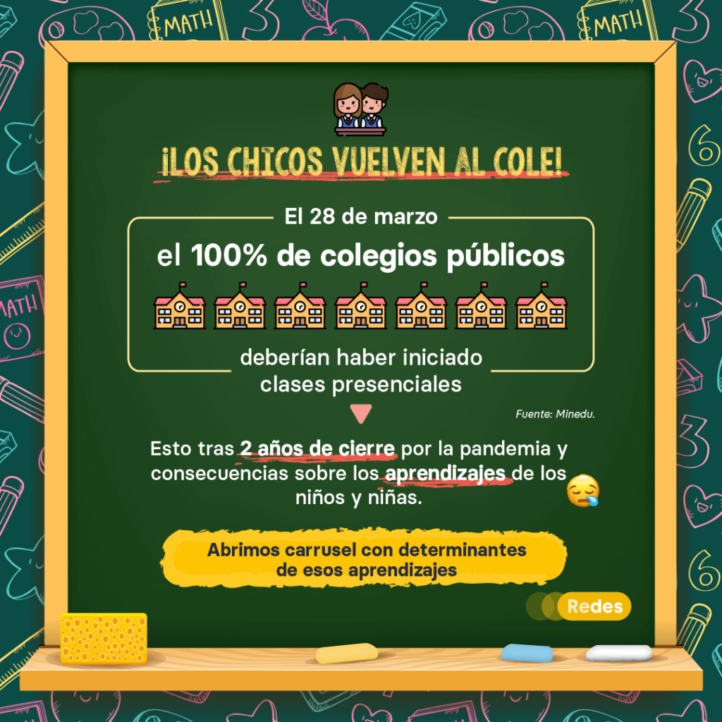 ¡Retorno a clases! Factores importantes para el aprendizaje | REDES