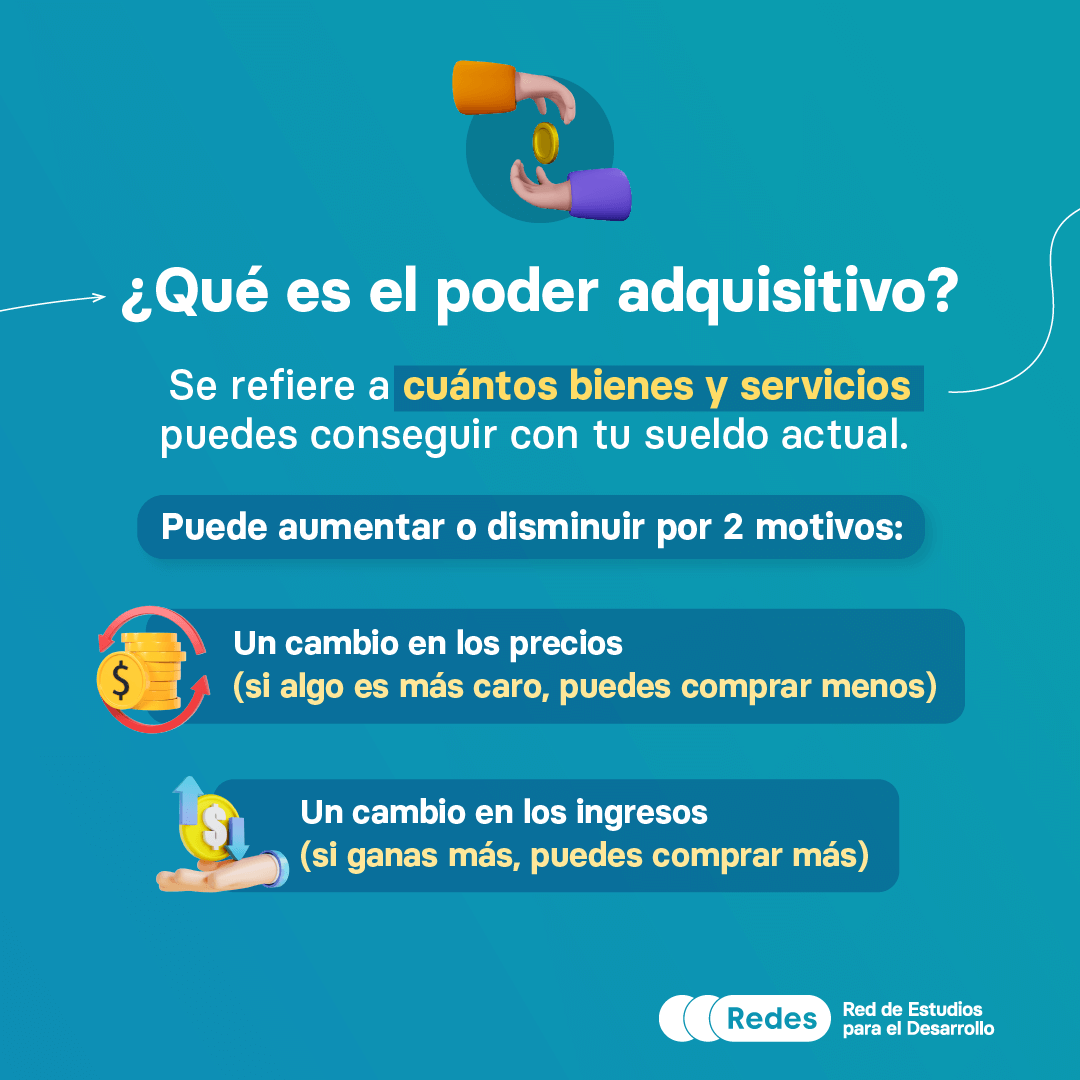 Poder adquisitivo ¿Compramos menos con el mismo dinero? | REDES