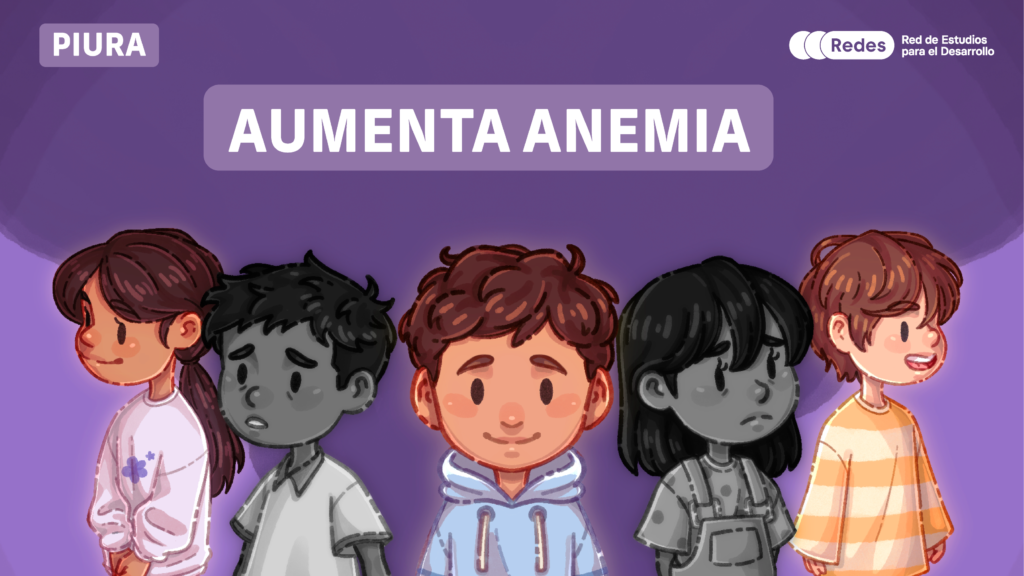 Dato Regional Piura | Anemia infantil | REDES